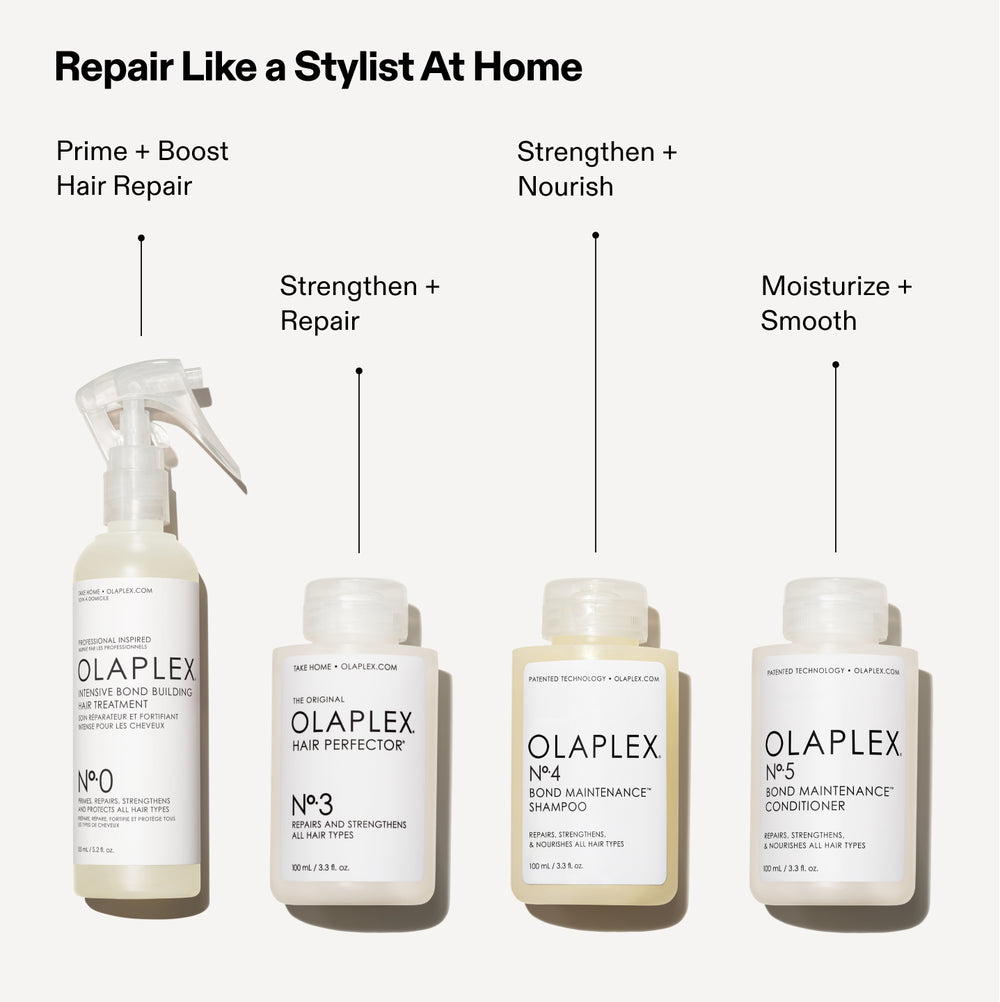 HAIR REPAIR TREATMENT KIT